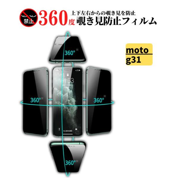 【対応機種】moto g31 ( XT2173-3 / SIMフリー )  【商品詳細】・ 360度覗き見防止 上下左右360度すべての方向（従来品は左右方向のみ）からの覗き見を防止。特別なブラインド加工により、真正面から見るとはっきり見え...