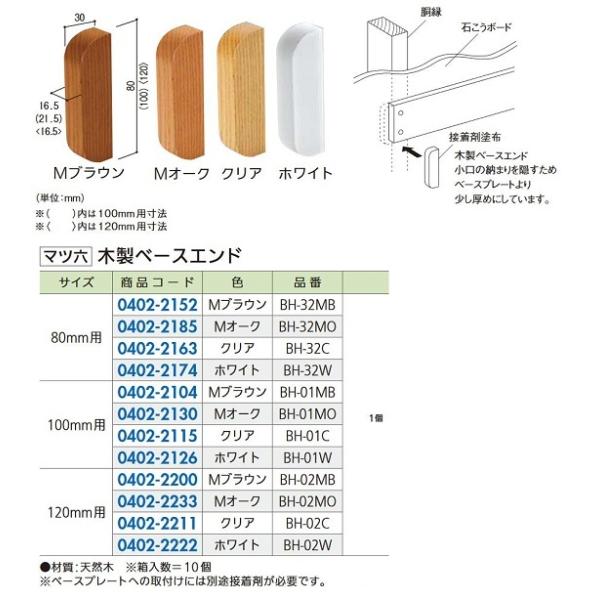 ジャンル：住宅・建材・DIY・日曜大工・取り替え・リフォーム・clair・クレール・クレール　ヤフー・クレール　