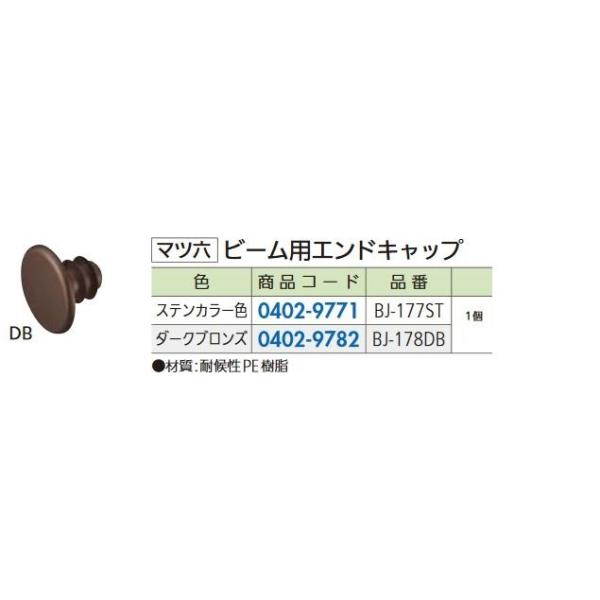 ジャンル：住宅・建材・DIY・日曜大工・取り替え・リフォーム・clair・ヤフー・クレール　