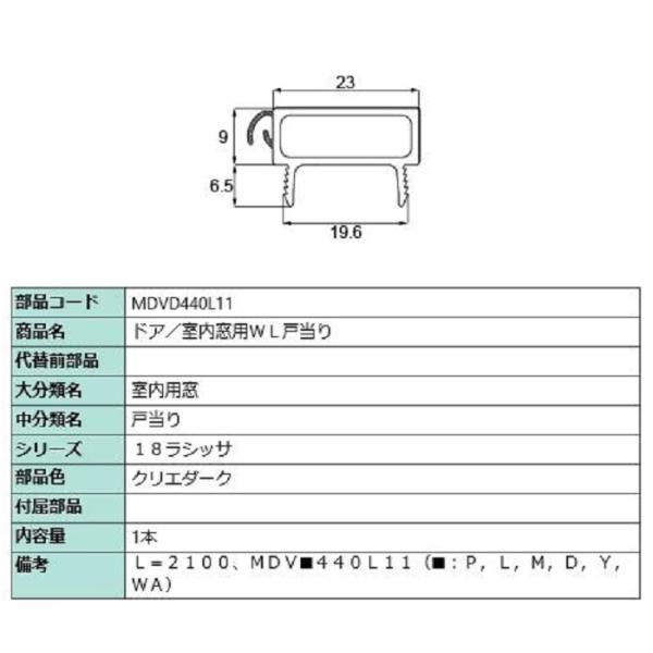 ジャンル / LIXIL / リクシル / TOSTEM / トステム / ドア / 室内窓 / 戸当り / 新築 / リフォーム / 交換 / DIY
