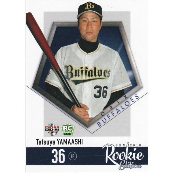 2018BBMベースボールカード ルーキーエディション のカードです。
