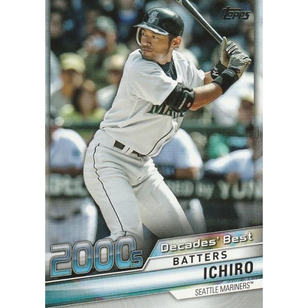 2020年に発売されたTOPPSのカードです。