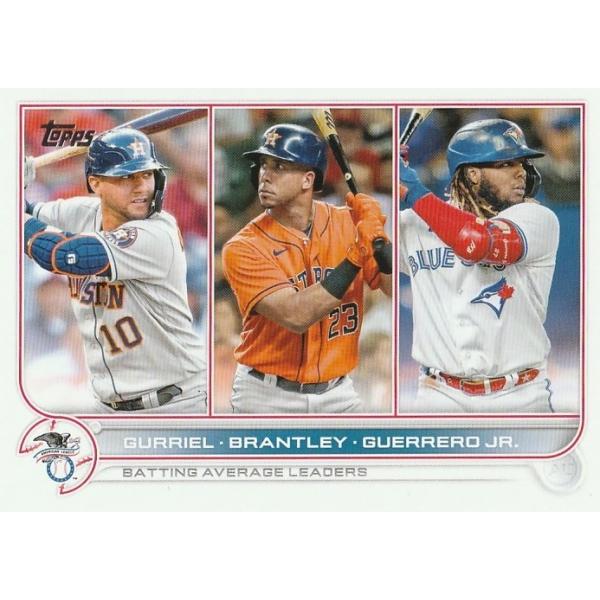 2022 Topps Series 1 Baseball Cards のカードです。