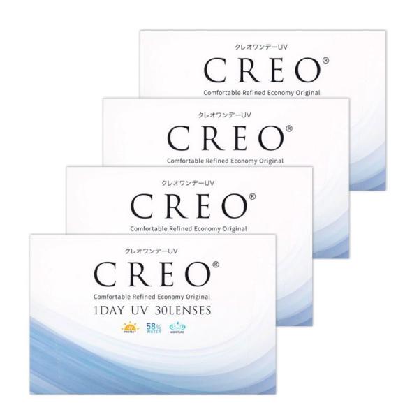 ・製品名：クレオワンデーUV ・製造国：台湾 ・FDA分類：グループ4（イオン性） ・中心厚：0.08mm ・装用：1日終日装用タイプ ・含水率：58% ・BC（ベースカーブ）：8.7 ・DIA（直径）：14.2mm ・Dk値：20 ・Dk...