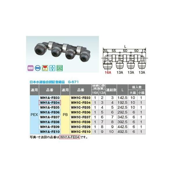 《総合賞受賞/17年連続ベストストア賞》 当店おすすめ商品 オンダ製作所 WH1C FE03 WH1CFE03★★★---- 商品ご購入前に必ずご確認ください ----★★★※商品購入に関する重要なお報せを掲載している場合があります。商品を...