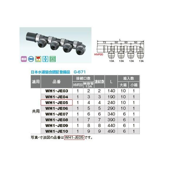 《総合賞受賞/17年連続ベストストア賞》 当店おすすめ商品 オンダ製作所 WH1 JE03 WH1JE03★★★---- 商品ご購入前に必ずご確認ください ----★★★※商品購入に関する重要なお報せを掲載している場合があります。商品をカー...