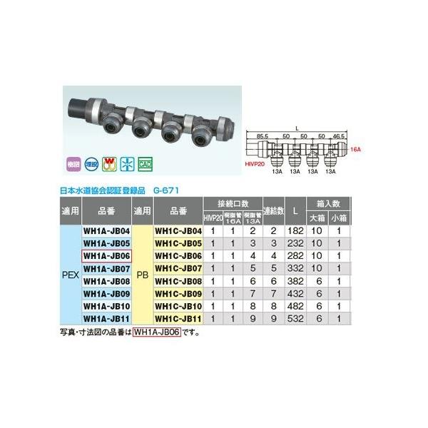 《総合賞受賞/17年連続ベストストア賞》 当店おすすめ商品 オンダ製作所 WH1C JB05 WH1CJB05★★★---- 商品ご購入前に必ずご確認ください ----★★★※商品購入に関する重要なお報せを掲載している場合があります。商品を...
