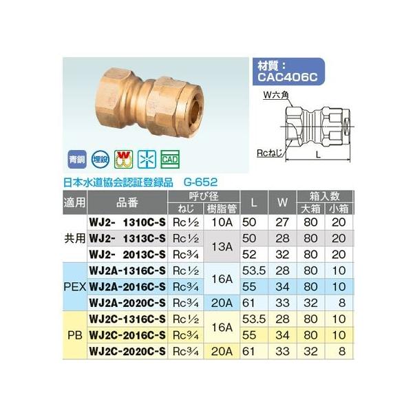 《総合賞受賞/17年連続ベストストア賞》 当店おすすめ商品 オンダ製作所 WJ2A 2016C S WJ2A2016CS★★★---- 商品ご購入前に必ずご確認ください ----★★★※商品購入に関する重要なお報せを掲載している場合がありま...