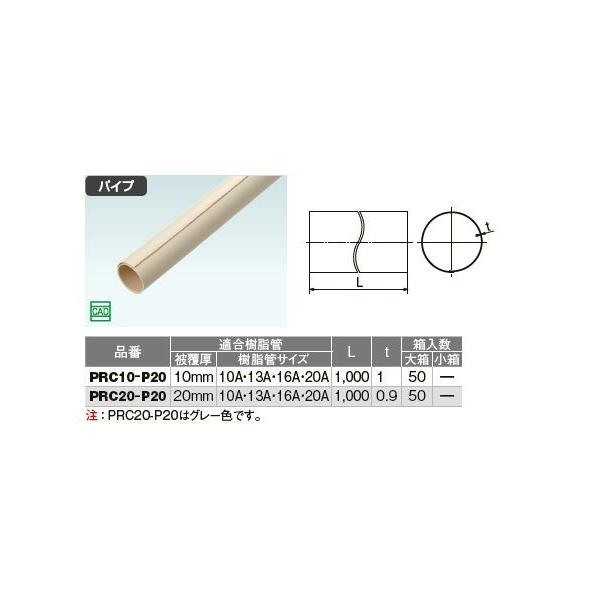 《総合賞受賞/17年連続ベストストア賞》 当店おすすめ商品 オンダ製作所 PRC10 P20 PRC10P20★★★---- 商品ご購入前に必ずご確認ください ----★★★※商品購入に関する重要なお報せを掲載している場合があります。商品を...