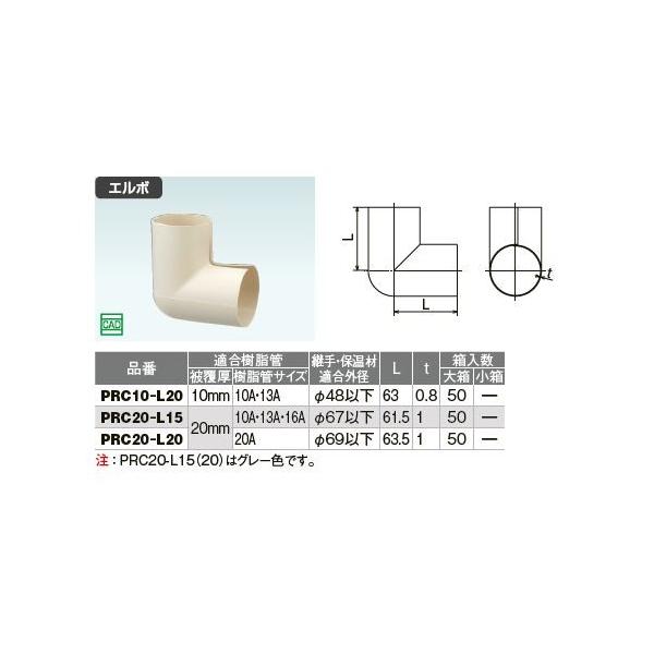 《総合賞受賞/17年連続ベストストア賞》 当店おすすめ商品 オンダ製作所 PRC10 L20 PRC10L20★★★---- 商品ご購入前に必ずご確認ください ----★★★※商品購入に関する重要なお報せを掲載している場合があります。商品を...