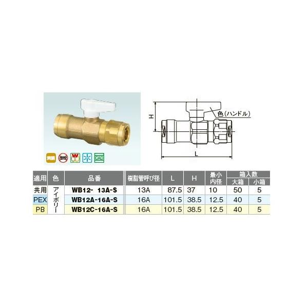《総合賞受賞/17年連続ベストストア賞》 当店おすすめ商品 オンダ製作所 WB12A 16A S WB12A16AS★★★---- 商品ご購入前に必ずご確認ください ----★★★※商品購入に関する重要なお報せを掲載している場合があります。...