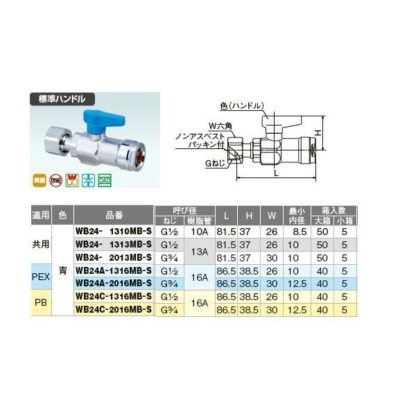 《総合賞受賞/17年連続ベストストア賞》 当店おすすめ商品 オンダ製作所 WB24C 1316MB S WB24C1316MBS★★★---- 商品ご購入前に必ずご確認ください ----★★★※商品購入に関する重要なお報せを掲載している場合...