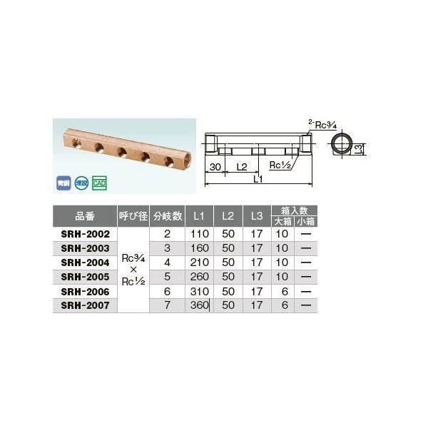 《総合賞受賞/17年連続ベストストア賞》 当店おすすめ商品 オンダ製作所 SRH 2006 SRH2006★★★---- 商品ご購入前に必ずご確認ください ----★★★※商品購入に関する重要なお報せを掲載している場合があります。商品をカー...