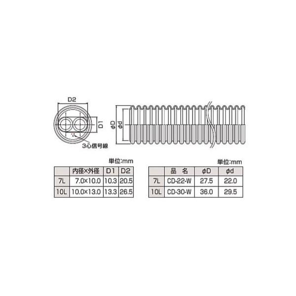 《総合賞受賞/18年連続ベストストア賞》 ガス給湯器 パーパス PT 7L CDE W 7M〔ZQC71〕 PT7LCDEW7M〔ZQC71〕★★★---- 商品ご購入前に必ずご確認ください ----★★★※商品購入に関する重要なお報せを掲...