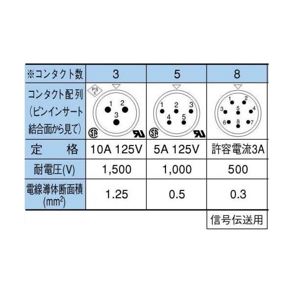 七星科学研究所 NJW-163-RM :10971931:アキバコバデンネット Yahoo!店 - 通販 - Yahoo!ショッピング