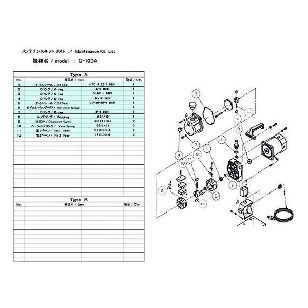 【商品説明】●油回転真空ポンプのメンテナンスに必要な消耗品を揃えたセットです。【仕様】●型番：G-10DA MAINTENANCEKIT　●入数：1組　●タイプ：−　●パーツ内容：オイルシール、Oリング、排気弁、ベーン　●適合機種：G−10...