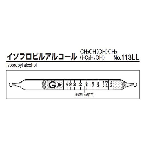 【仕様】●検知管名：１１３ＬＬ　イソプロピルアルコール●１箱の測定回数：１０●有効期限（年）：２●測定ガス名：１−メトキシ−２−プロパノール●測定範囲：２６〜２６０ｐｐｍ●標準吸引回数（ｎ）：２●特記事項：換算係数使用●測定ガス名：イソプロ...