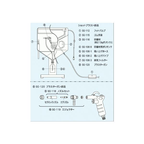 JANCD：4962772096123【銀行振込・コンビニ決済】等前払い決済予定のお客様へ当商品は弊社在庫品ではなく、メーカー取寄せ品でございます。在庫確認後に注文確認を行い、お支払いのお願いを送信させて頂きます。休業日、14:00以降のご...