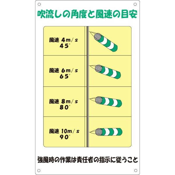 吹き流しの角度と風速の目安をひと目で確認。風洞試験により、平均的な目安を確認しております。4隅穴加工により設置も便利。材質：ポリプロピレン 規格：300×500 重さ(g)：170【商品サイズ】縦(mm)　300横(mm)　500高さ(mm...