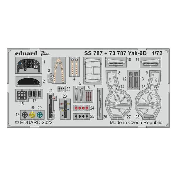 エデュアルド  ズーム1/72