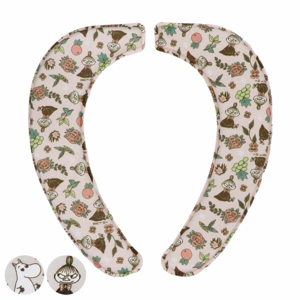 サイズ/約全幅17.5×全長39×厚み1.5cm洗浄暖房型・普通型（O型・U型）兼用内容量/1組材質/表面：ポリエステル100％中芯：ポリウレタンフォーム裏面：熱可塑性エラストマー種類/ムーミン、リトルミイ●どのタイプの便座にも使用できる吸...