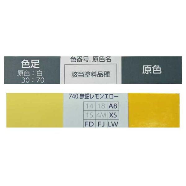 上塗用ラッカー塗料　F☆☆☆☆アクリルラッカー用途: 車両、工作機械、機械、工具、その他金属製品特長： 自然乾燥型の変性密着性にすぐれてます。耐候性にすぐれてます。光沢が良く、硬い塗膜が得られます。金属用上塗り塗料溶剤系金属常温産業機械建設...