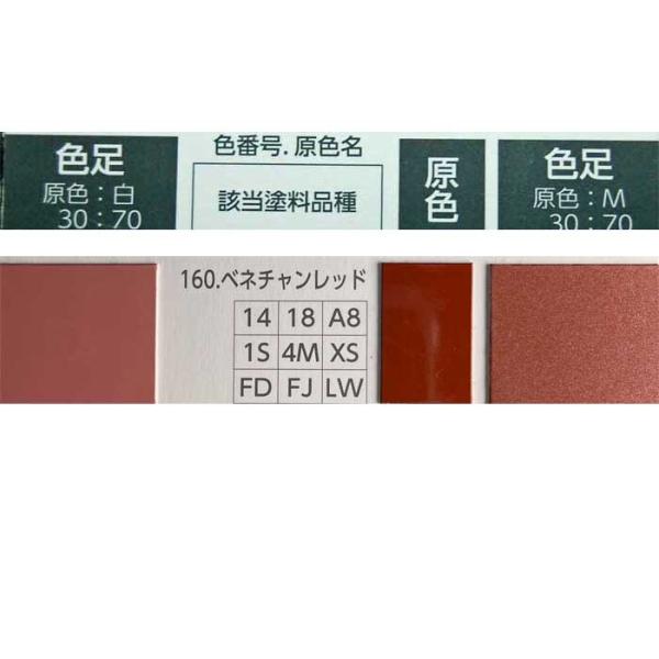 上塗用ラッカー塗料　F☆☆☆☆アクリルラッカー用途: 車両、工作機械、機械、工具、その他金属製品特長： 自然乾燥型の変性密着性にすぐれてます。耐候性にすぐれてます。光沢が良く、硬い塗膜が得られます。金属用上塗り塗料溶剤系金属常温産業機械建設...