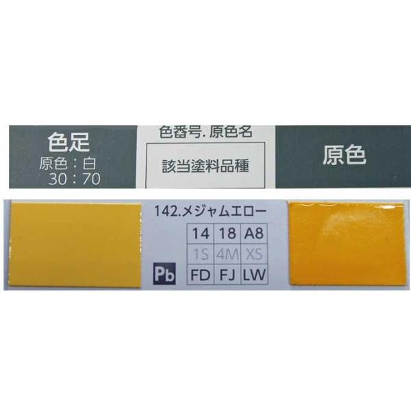 上塗用ラッカー塗料　F☆☆☆☆アクリルラッカー用途: 車両、工作機械、機械、工具、その他金属製品特長： 自然乾燥型の変性密着性にすぐれてます。耐候性にすぐれてます。光沢が良く、硬い塗膜が得られます。金属用上塗り塗料溶剤系金属常温産業機械建設...