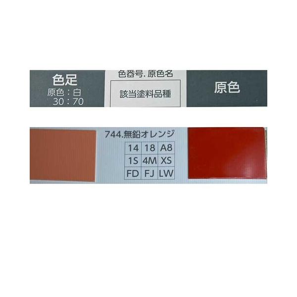 上塗用ラッカー塗料　F☆☆☆☆アクリルラッカー用途: 車両、工作機械、機械、工具、その他金属製品特長： 自然乾燥型の変性密着性にすぐれてます。耐候性にすぐれてます。光沢が良く、硬い塗膜が得られます。金属用上塗り塗料溶剤系金属常温産業機械建設...