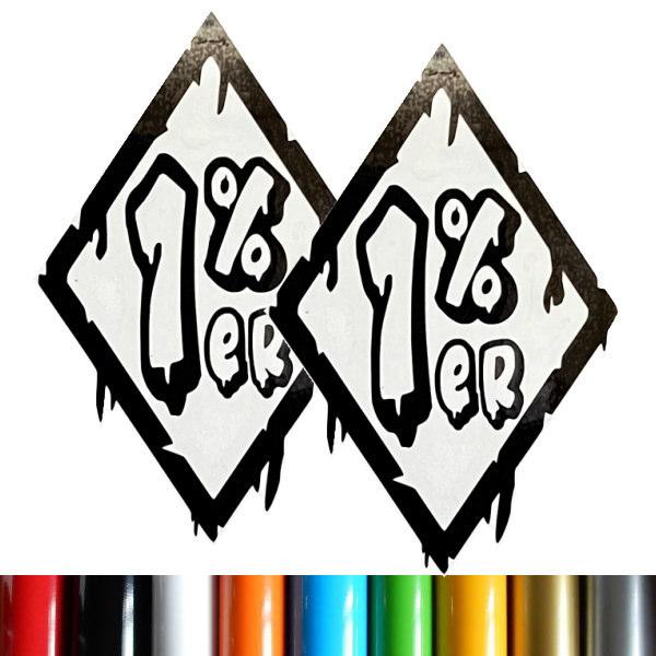 ■1%erとは...さかのぼる事1950年代のアメリカ。バイカーギャングと呼ばれる殺人や強盗などで生計を立てるアウトロー集団がいた頃が起源となります。「バイカーの中で悪さをするのは、1%に過ぎない」とバイクレース活動を取り仕切るアメリカン・...