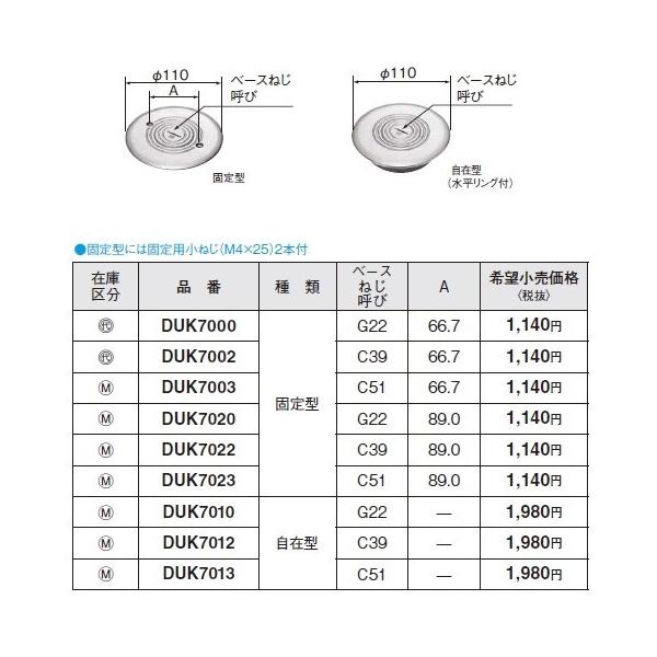 電設資材 パナソニック　DUK7020　床用配線器具フロアプレート固定型 シルバー丸型89mm 呼びベースねじ 22カテゴリ：照明器具　電設資材　機器用配線器具メーカー：Panasonic パナソニック型番：duk7020※画像はイメージで...