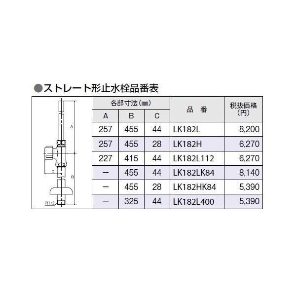 価格.com - KVK ストレート形止水栓 LK182L400 (水栓金具) 価格比較