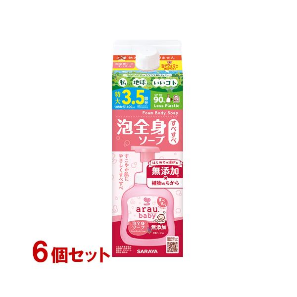 赤ちゃんの頭（髪）から足先まで全身洗える泡全身ソープ。きめ細やかでなめらかな泡が肌をやさしく包み込み、すこやかな肌に導きます。「赤ちゃんの未来を育む」ための独自処方で、肌ストレスの原因となる洗浄成分を残さず、肌本来のうるおいを守ります。ピン...