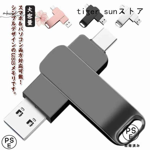 サイズ：1TB/2TB