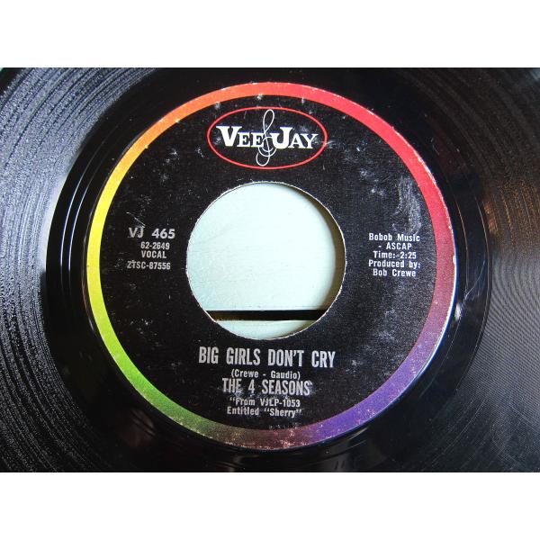 ◆状態◆・盤薄い擦れ傷があります。・ラベル薄い擦れがあります。・スリーブ付属しません。視聴をしたところ、音飛びはありませんでした。視聴環境によって変わってくる場合がございます。            ◆商品詳細◆(Artist)   THE...