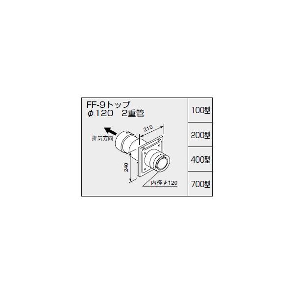 商品名 NORITZ（ノーリツ） 給排気トップ FF-9トップAφ120 100型 二重管 壁厚90〜130ミリ 品番 給排気トップ　0704801 メーカー NORITZ（ノーリツ） 注意事項1 こちらの商品はお届けまでにお時間を頂く場合...