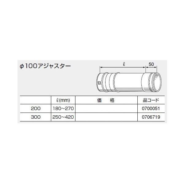 商品名 NORITZ（ノーリツ）排気延長部材 φ100アジャスター300 品番 0706719 メーカー NORITZ（ノーリツ） 注意事項1 こちらの商品はお届けまでにお時間を頂く場合がございますお急ぎの方はご購入前に弊社まで納期のご確認...