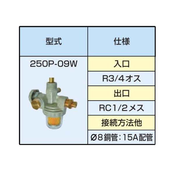 商品名 サンダイヤ　ストレーナバルブ 品番 250P-09W メーカー サンダイヤ 適用タンク 大型全種※3wayバルブ小出し口付　φ8×1/2ジョイント付 注意事項1 沖縄・離島は別途送料が必要です。