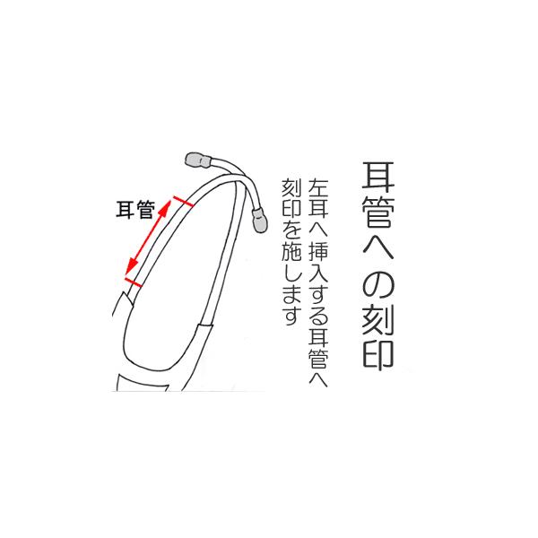 活字体は大文字にて、スリム体、ひらがなを１２文字以内で刻印させていただきます。