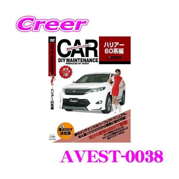 ゆうパケット メール便 対応商品【パーツ カスタム 交換 脱着 メンテナンス 配線 外し方 取付 を全て自分で!】※画像はイメージです。