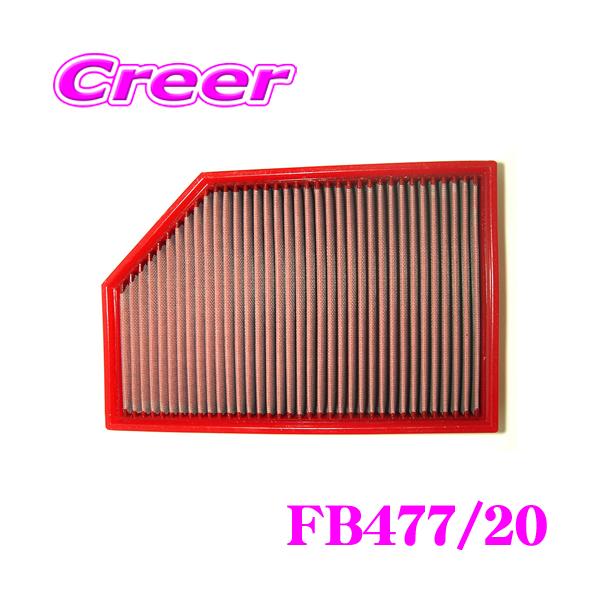 ■特徴・BMCエアフィルターシステムに使われている材料は、非常に寿命が長く、耐久性がある上、あらゆるエアボックスの形にぴったり吸着する抜群の特性を持っています。 ・「フルモールディング」システムによって特徴的な赤いフィルターを一体成型して作...