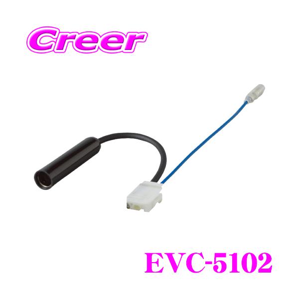 ゆうパケット メール便 対応商品