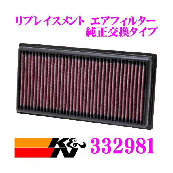 こちらの商品は日本正規品となります。タグ1：【SBT02054】/タグ2：/タグ3：/タグ4：/タグ5：