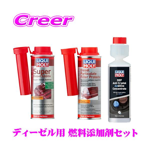 【こちらの商品は日本正規品となります。】■特徴・リキモリのディーゼル燃料添加剤 スーパーディーゼル・アディティブ(20868)とオイル添加剤 DPFプロテクター(7180)とDEFアンチクリスタルアディティブコンセントレイト(21799)の...