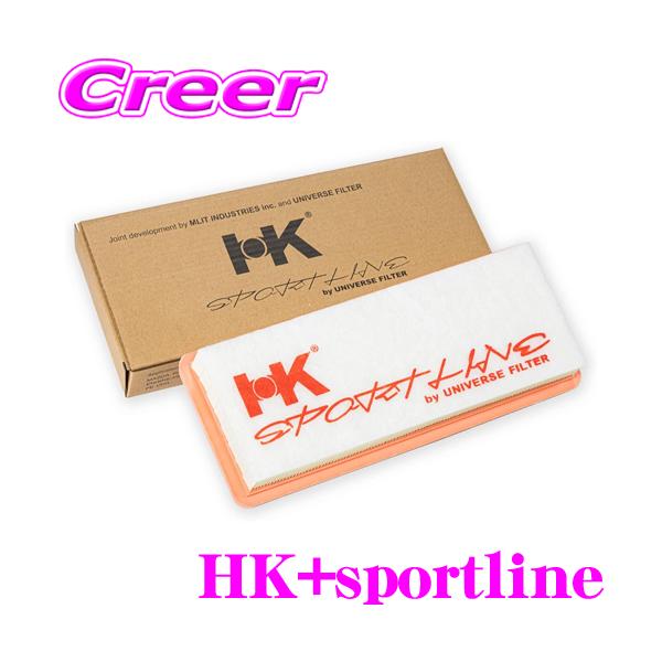 ■特徴・エムリット＆HK共同開発品で誕生した2馬力パワー上がるエアエレメント。・両社が譲れない指標として共有したことは「エンジン保護」単に圧力損失だけを低減させ、濾過性能を疎かにする製品が多い中で純正フィルターと同じ、乾式フィルターによる性...