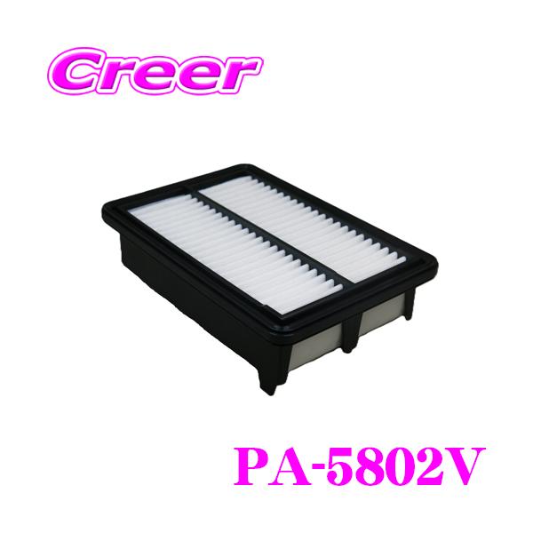 ■特徴・空気中のゴミやチリなどの不純物をしっかりキャッチし、綺麗な空気をエンジンに送ります。・定期的な交換を行うことで燃費や加速の悪化を防ぎます。■仕様寸法：47・210：141対応純正番号：17220-6MA-J01■検索ワード車 メンテ...