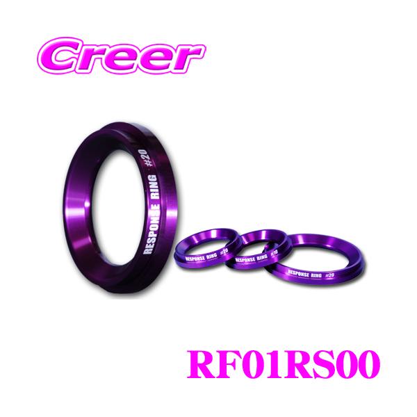 ゆうパケット メール便 対応商品■特徴・このレスポンスリングを空気の導入パイプ内に取り付け使用することで、空気の流入速度がアップ、より多くの空気を取り込めるようにすることで、低中速トルクアップと、燃費向上が実現できます。・エア導入経路を緻密...