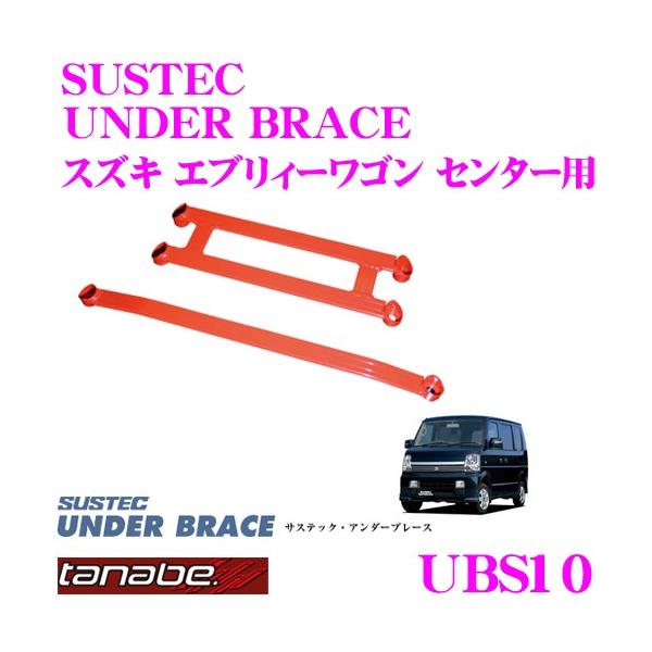 【スズキ DA64W エブリィーワゴン】 【ハイレスポンスなハンドリングを実現!! 等適合】
