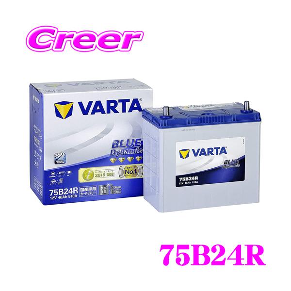 こちらの商品は日本正規品となります。