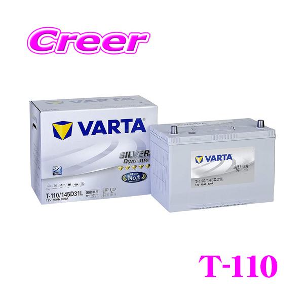 こちらの商品は日本正規品となります。※画像はイメージです。